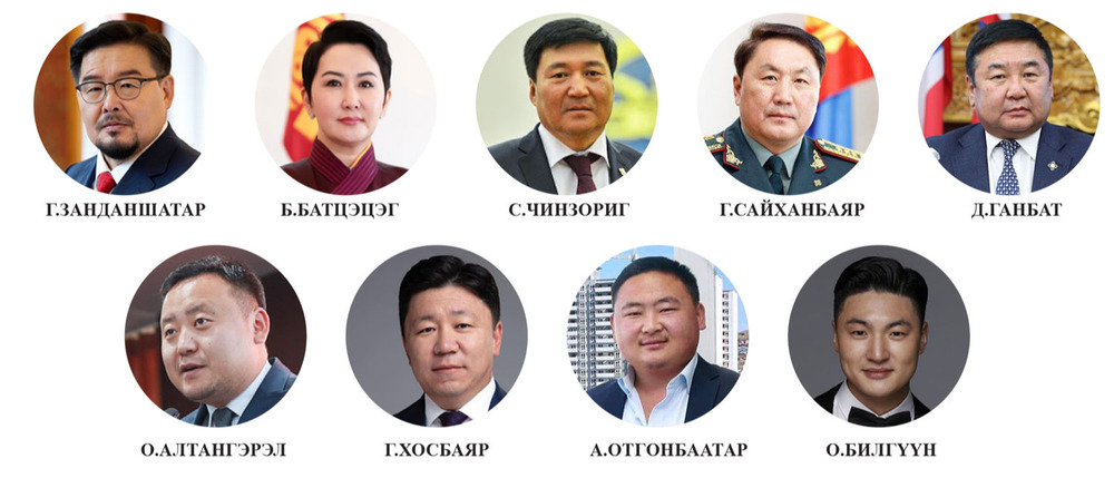 Нэгдүгээр тойрог Танил нэр дэвшигчидтэй Хангайн бүс
